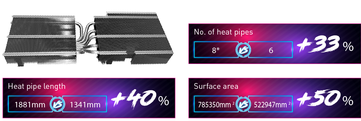 INNO3D GEFORCE RTX™ 3080 ICHILL X3 | INNO3D - GRAPHICS CARDS INNO3D GEFORCE RTX™ 3080 ICHILL X3 | INNO3D - GRAPHICS CARDS